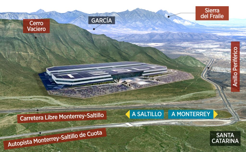GIGAFACTORIES TESLA – elnorte