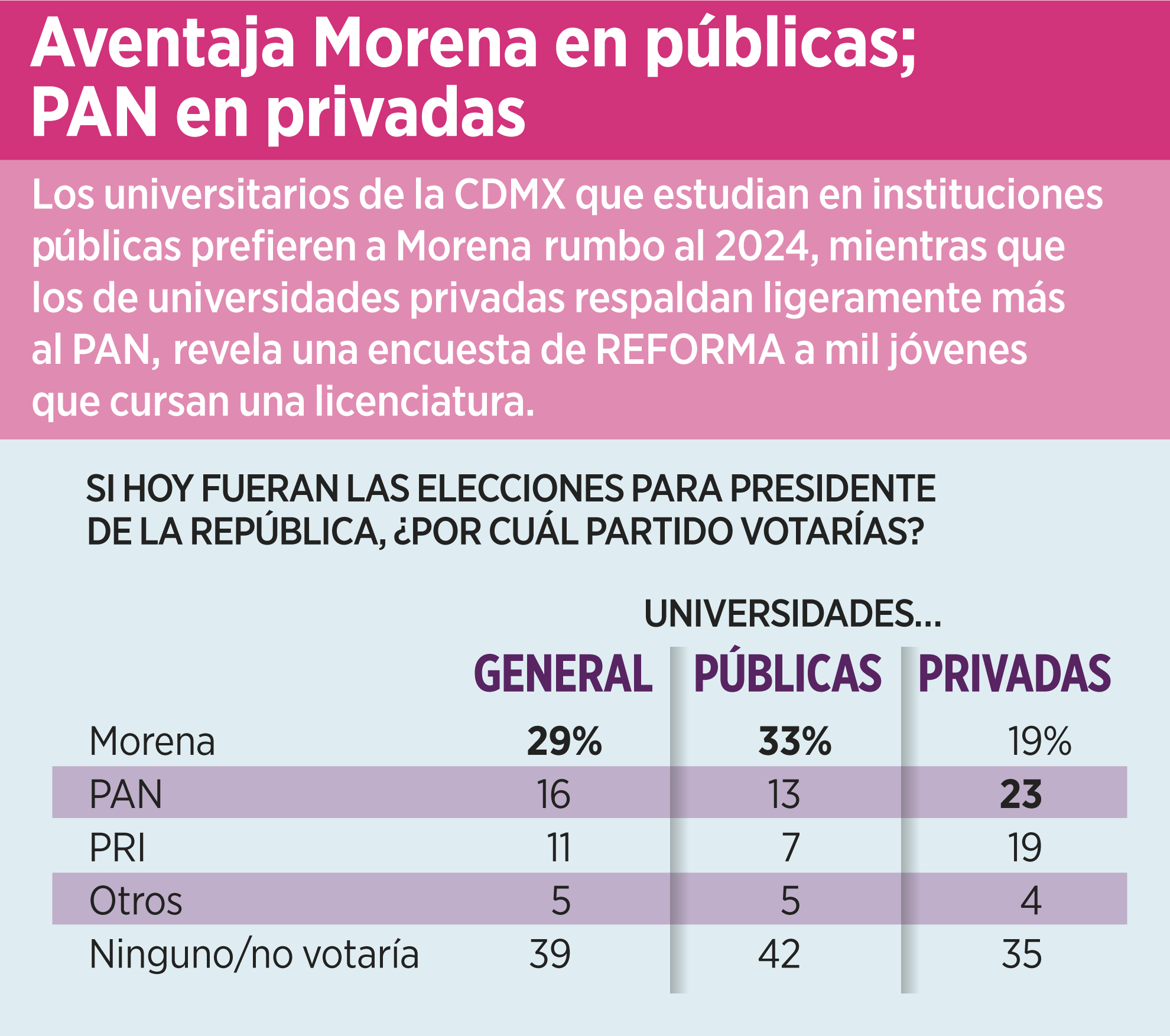 Elementor #673285 – elnorte