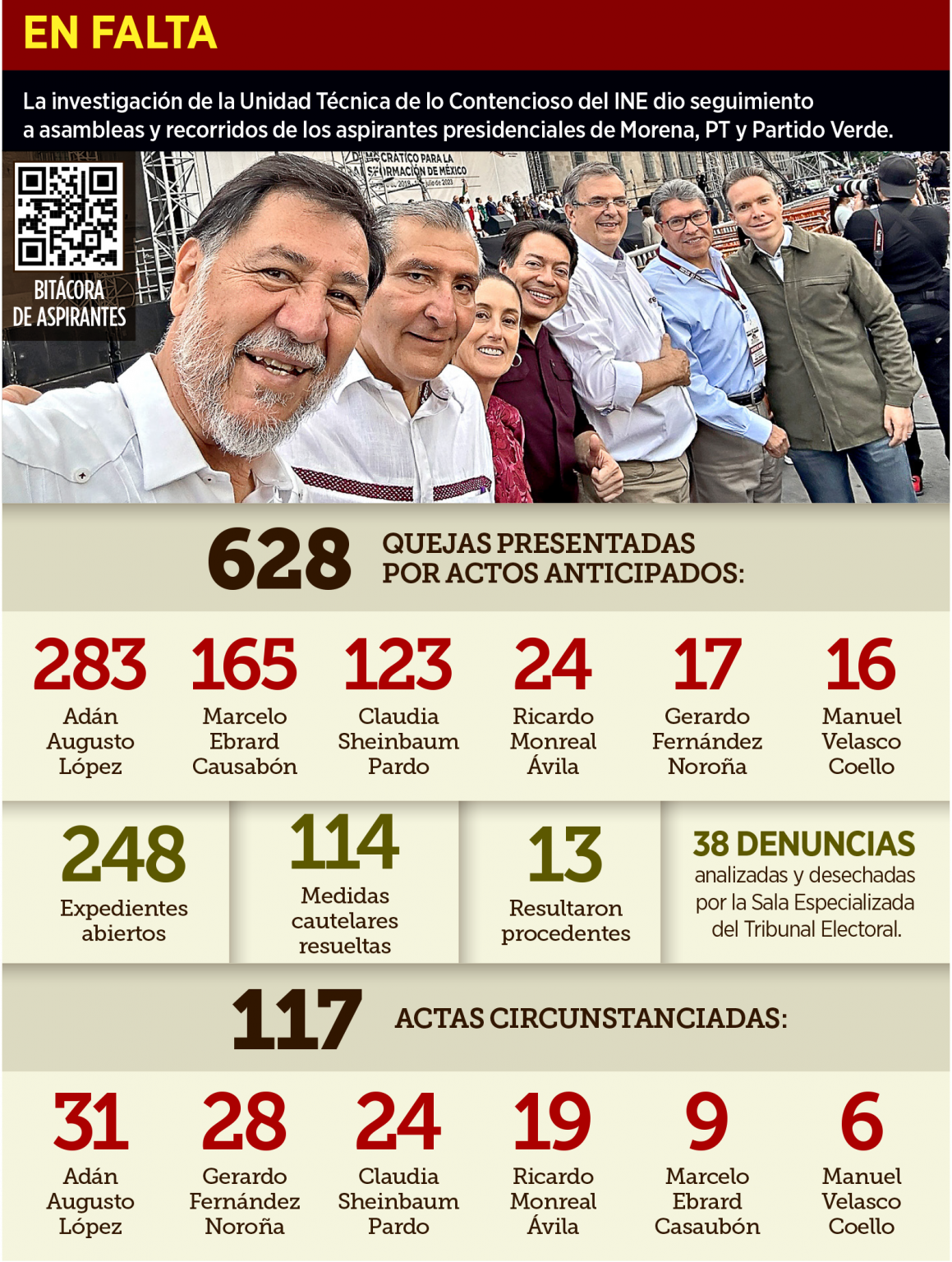 Elementor #777888 – elnorte