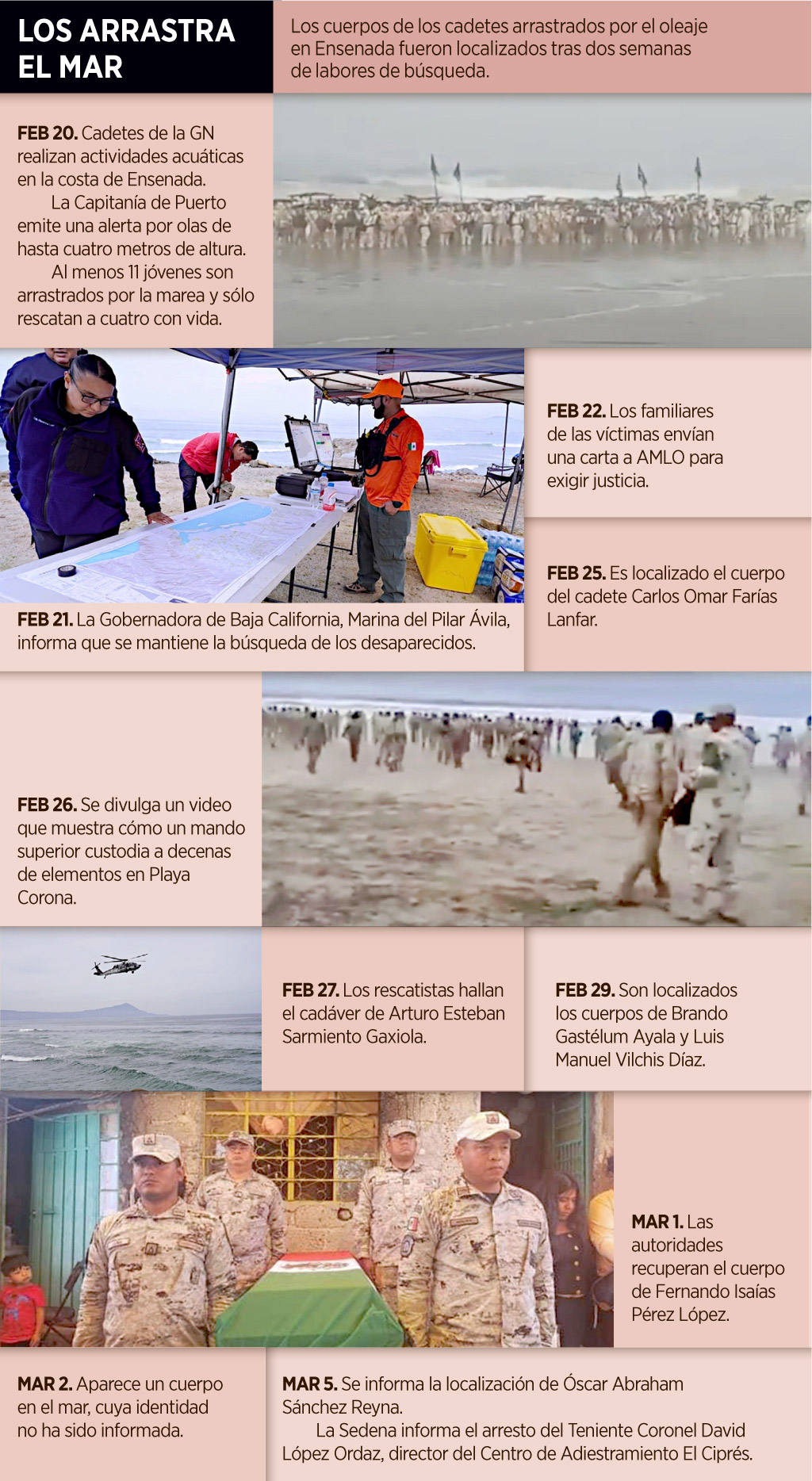 Elementor #979005 – elnorte