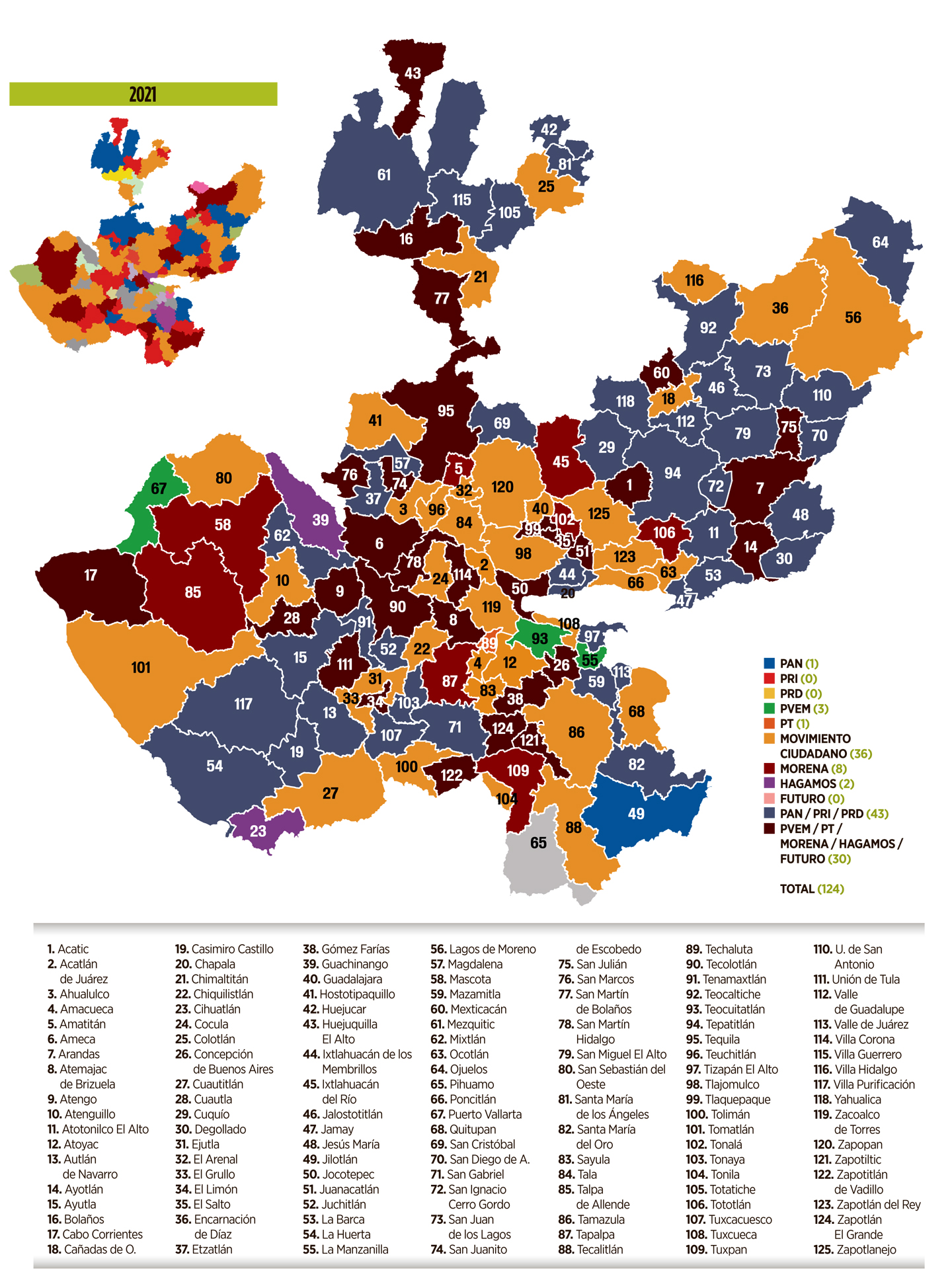 Elementor #1049749 – elnorte