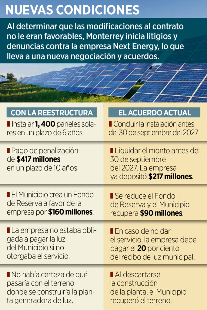 NEXT ENERGY – elnorte