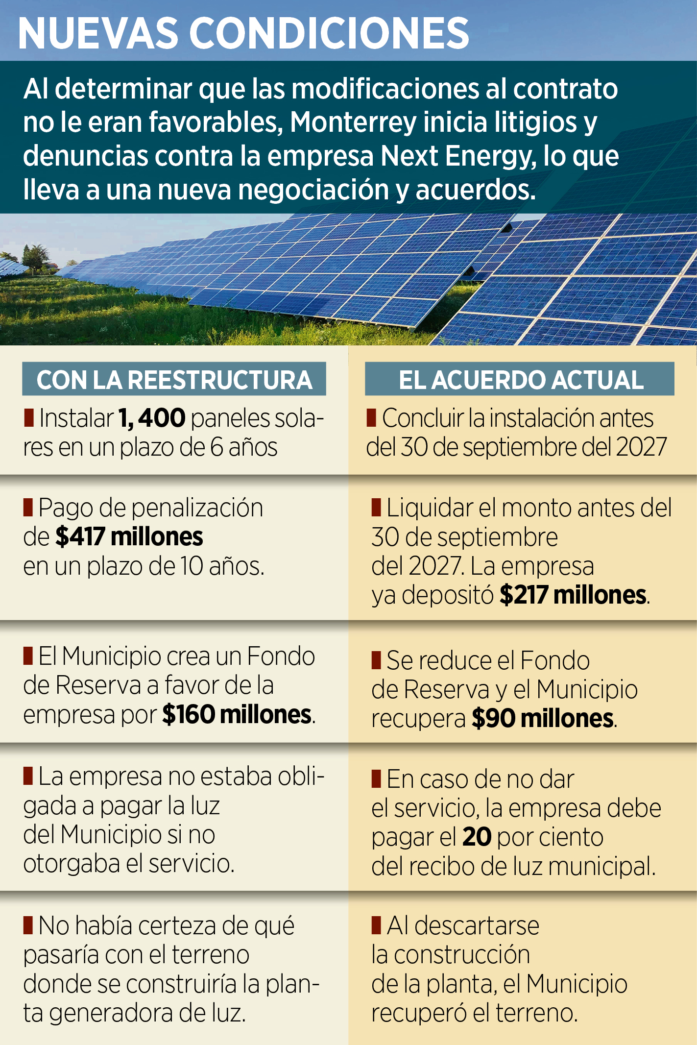 NEXT ENERGY – elnorte