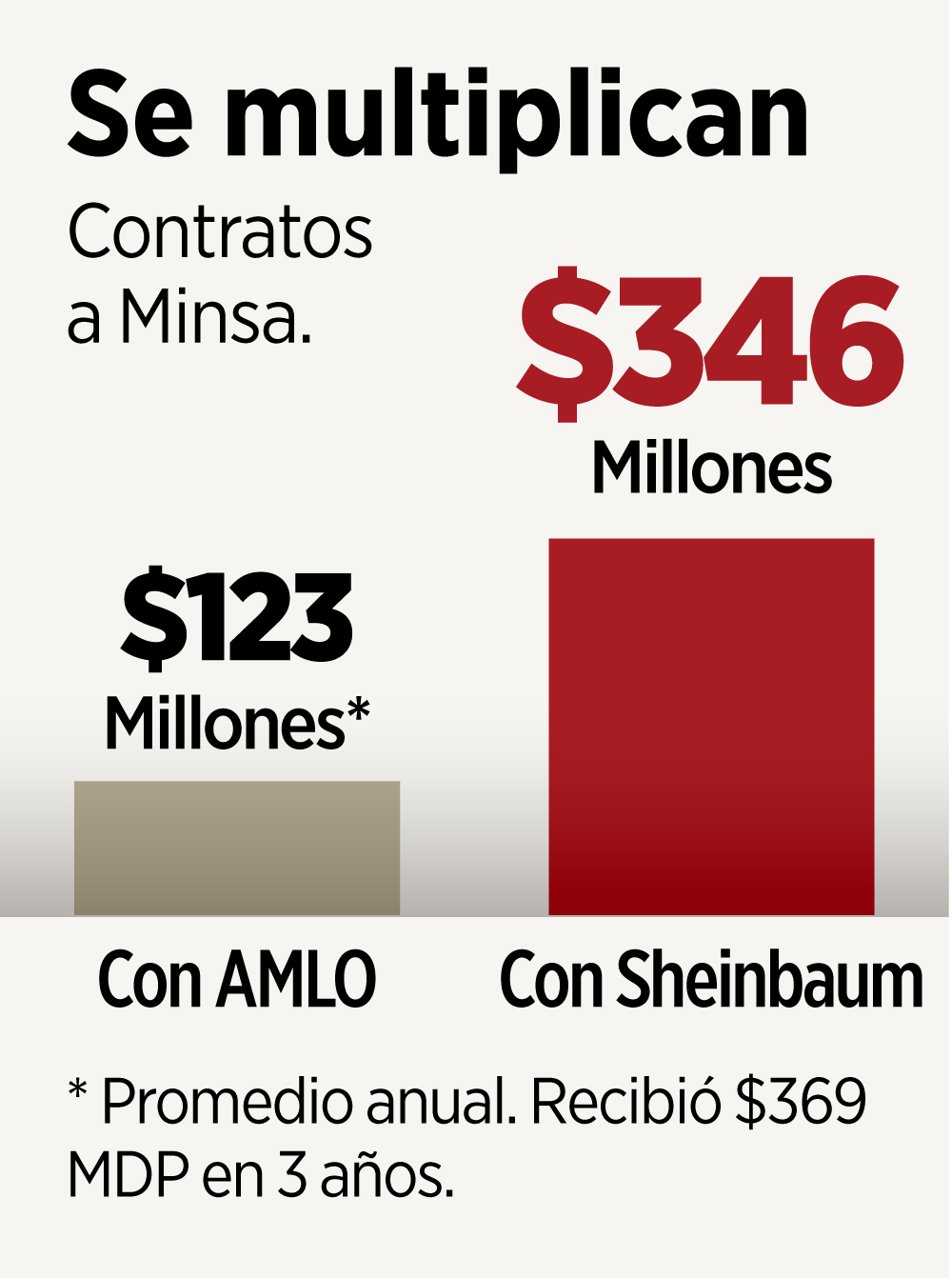 Elementor #1388532 – elnorte